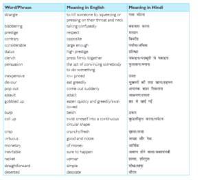 KSEEB Solutions For Class 8 English Reader Chapter 8 Jalebis – Learn KSEEB