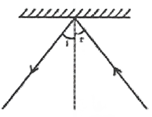 KSEEB Solutions For Class 8 Science Chapter 16 Light – Learn KSEEB