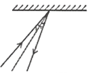 KSEEB Solutions For Class 8 Science Chapter 16 Light – Learn KSEEB