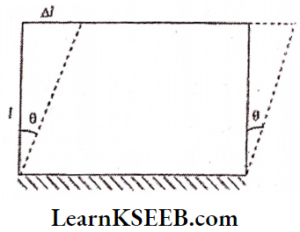 Class 11 Physics – Learn KSEEB