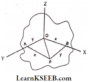 Class 11 Physics – Learn KSEEB